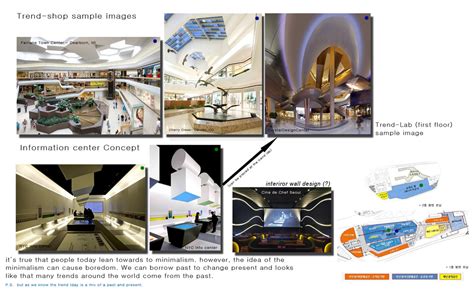 Ddp Design Center Sung Su Kim Architecture