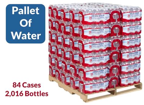 Dallas Fort Worth Bottled Water Delivery Pallets 5 Gallon