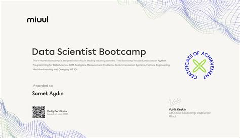 Samet Aydin On Linkedin Datascience Python Machinelearning