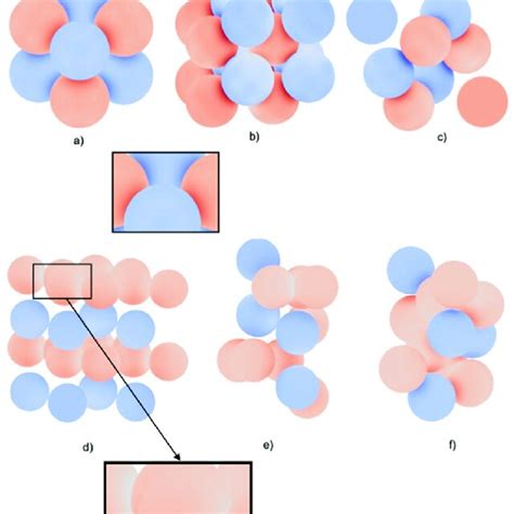 Section Of Each Lattice Type A Nacl B Cscl C Zns D Alb 2