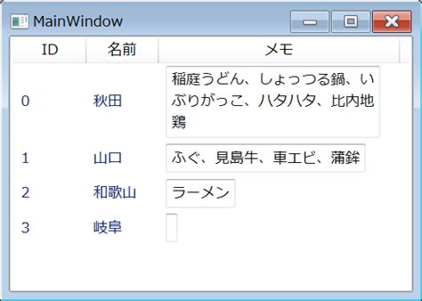 片鱗懐古のブログ Wpf Textboxで項目を編集できるlistview