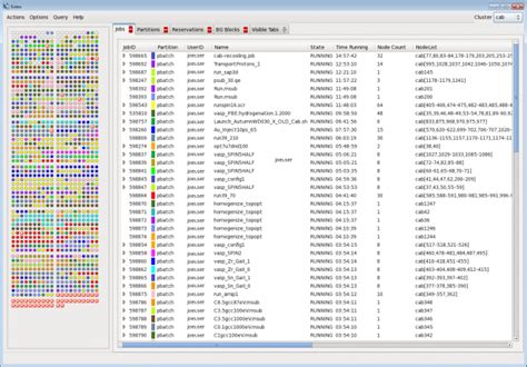 Slurm Tutorial Formerly Slurm And Moab Hpc Llnl