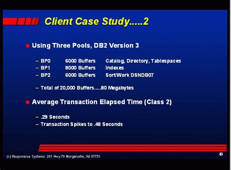 db2 bp tuning and sizing responsive systems company