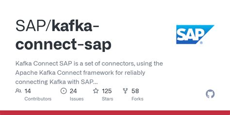 Kafka Connect Sap Examples Persons Ks Minikube Md At Master SAP Kafka Connect Sap GitHub