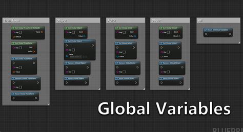 [虚幻引擎] dtglobalvariable 插件说明，蓝图全局变量访问，设置 更新，获取。getvariable