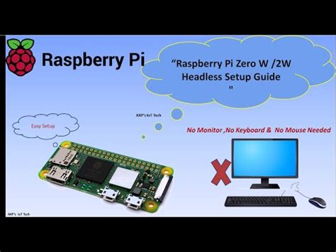 How To Setup Raspberry Pi Zero W Zero W In Headless Method Update YouTube