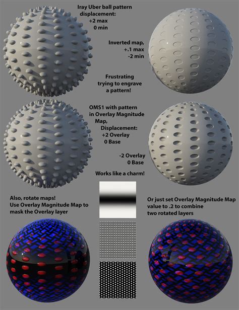 Oso Master Shader1 For Iray Daz 3d