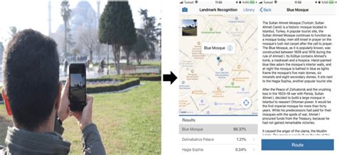 Dl Integrated Ios Based Mobile Application 5 Conclusion In Recent