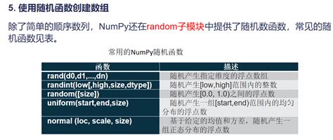 Python笔记 数组numpy【附代码】python二维数组 Csdn博客 Python笔记 数组numpy【附代码】python二维数组 Csdn博客