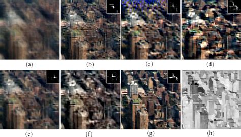 Figure 1 From Kernel Estimation From Salient Structure For Robust Motion Deblurring Semantic