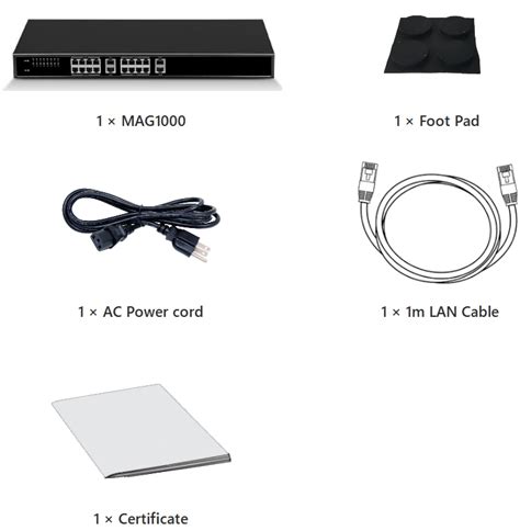 Mag1000 Analog Gateway Quick User Guide Openvox Document Center