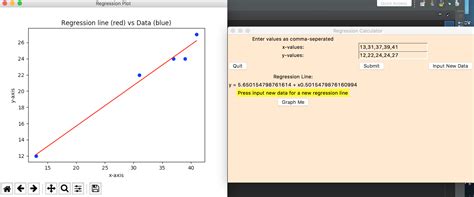 Github Ryanbrandtregressioncalculator Basic Linear Regression Gui
