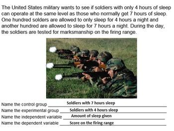 Independent Vs Dependent Variables PowerPoint Free Worksheet