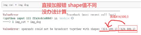 Opencv 图像基本操作 图像截取特定区域、颜色通道提取、边界填充、数值计算、图像融合cv2取图片指定位置 Csdn博客