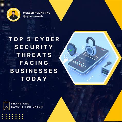 Mukesh Kumar Rao On Linkedin Cybersecurity Informationsecurity Datasecurity Networksecurity…