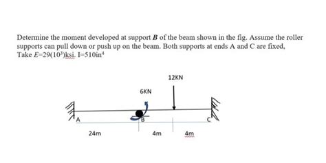 Solved Using Stiffness Method Please Solve Step By Step This Chegg