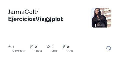 GitHub JannaColt EjerciciosVisggplot