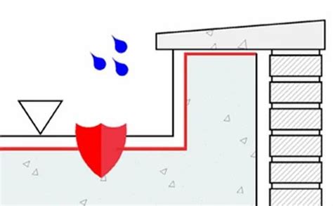 Fosroc Proofex Torchseal PI Sheet Membrane At Best Price In Siliguri
