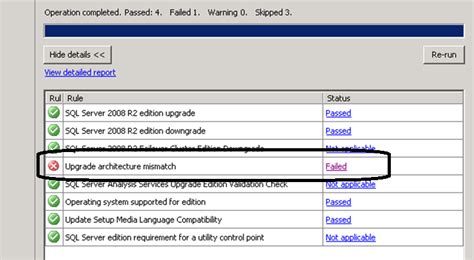 all about ms sql server and hadoop administrator sql edition upgrade