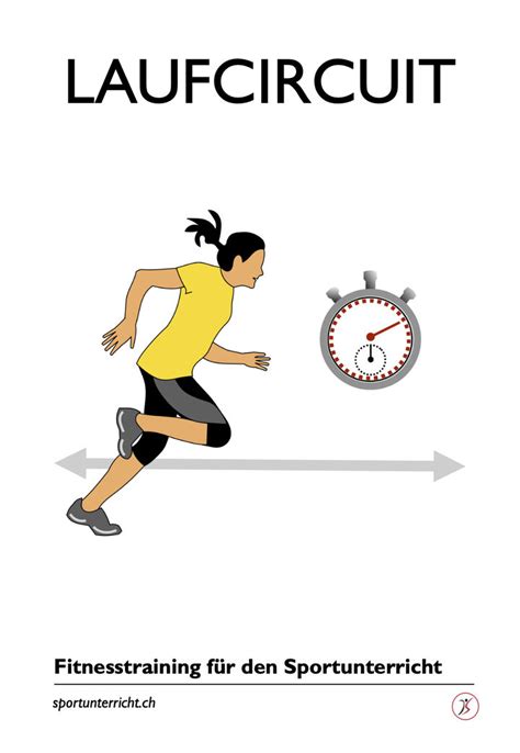 Shop Laufcircuit Fitnesstraining Für Den Sportunterricht