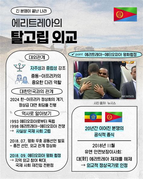 국립외교원 국민외교아카데미 국립외교원 국민외교아카데미이벤트 6주차 퀴즈이벤트🔥 국립외교원 의 청소년 일반인 대학생을 위한 외교 교육 과정 국민외교