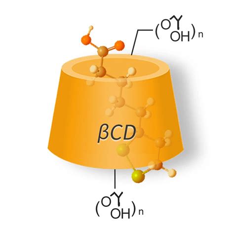 China 12 Lipoic Acid Inclusion Complex Manufacturers And Suppliers