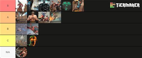 Team Fortress 2 Gamemodes Tier List Community Rankings Tiermaker