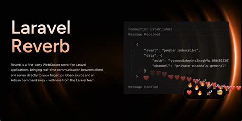 Amindu Saputhanthri On Linkedin Laravel Laravel11 Websocket Realtime Php Development
