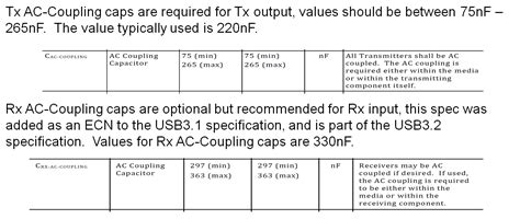 Tusb1042i Ac Coupling Capacitors Interface Forum Interface Ti E2e Support Forums