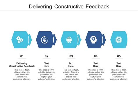 Delivering Constructive Feedback Ppt Powerpoint Presentation Outline
