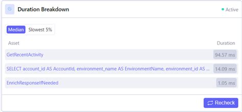 Identify Dependencies In Codebases During Microservice Migration