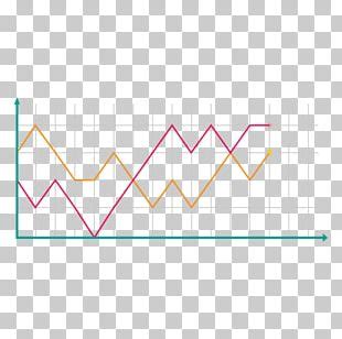 Line Chart Bar Chart Graph Of A Function PNG Clipart D Computer Graphics Angle Art Bar