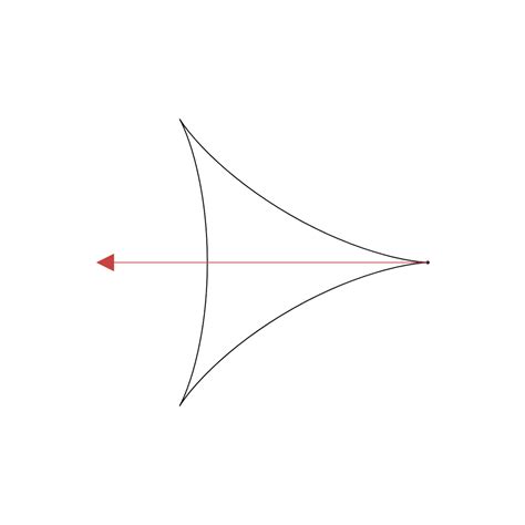 Vector Drawing Functions R Desmos