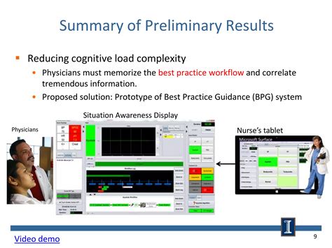 low complexity system designs for medical cyber physical human systems