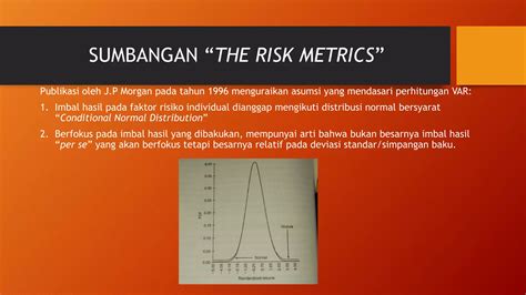 Manajemen Risiko 4ea22 Nandya Puspa Utari 15216322 Pptx