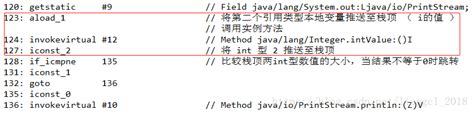 深入分析面试常见问题之integerstring中的equalsinteger是怎么重写equals小胖狗的博客 Csdn博客
