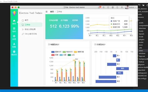electron vite2 vadmin桌面后台系统一：electron vue3客户端后台管理exe（完整版） 哔哩哔哩 bilibili
