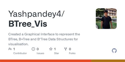 Github Yashpandey4btreevis Created A Graphical Interface To