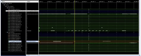 How To Use Axi Write Strobe In Vivado Hls