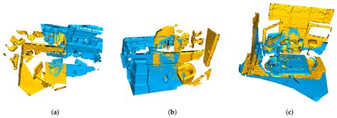 A Structure Based Iterative Closest Point Using Anderson Acceleration