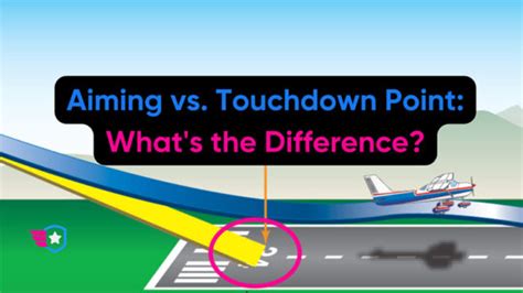 Aiming Point Vs Touchdown Point Whats The Difference Pilot Institute