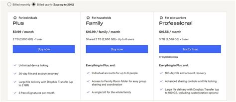 What Is Dropbox And How To Use It Android Authority
