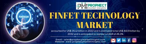 Finfet Technology Market Soars Market Valued At Us 410 9 Billion With 26 3 Cagr Momentum
