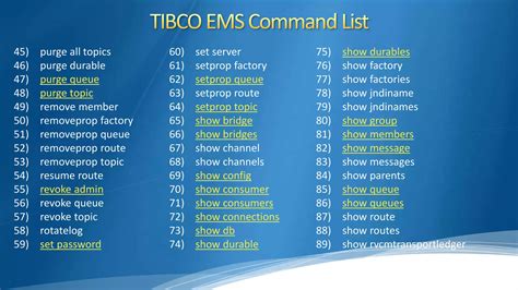 Tibco Ems Admin Commands Pptx
