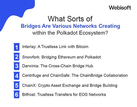 Polkadot Bridge A New Era Of Cross Chain Connectivity