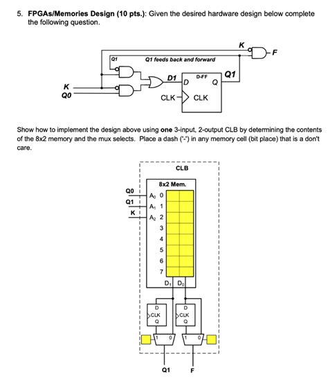 Solved FPGAs Memories Design Pts Given The Desired Chegg