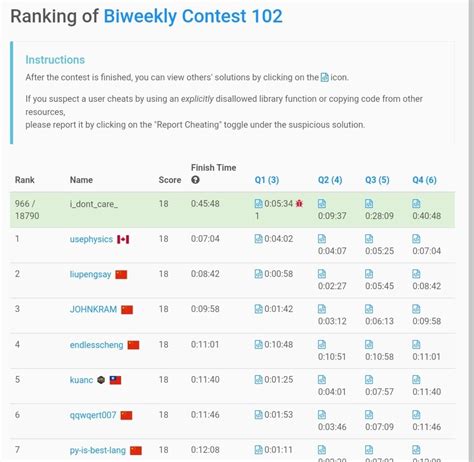 Hrithik Gupta On Linkedin Leetcode Problemsolving Dsa