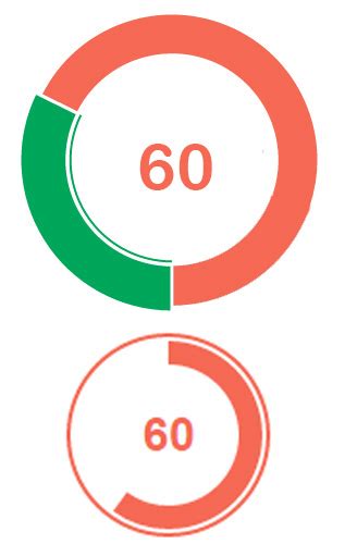 Html How Can I Create Circle Chart Stack Overflow