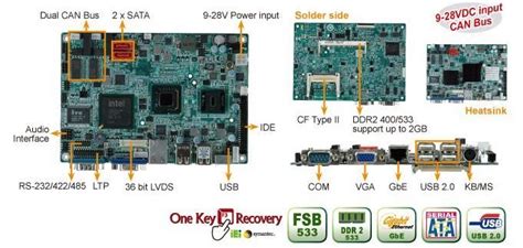 Nueva Tarjeta Cpu Nano 945gse3 Intel® Atom™ De Iei Iei