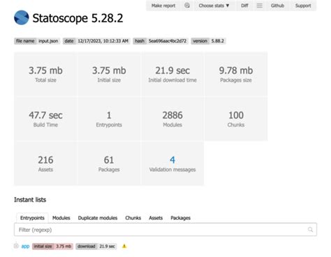 Analyzing Webpack Bundles Rule Of Tech